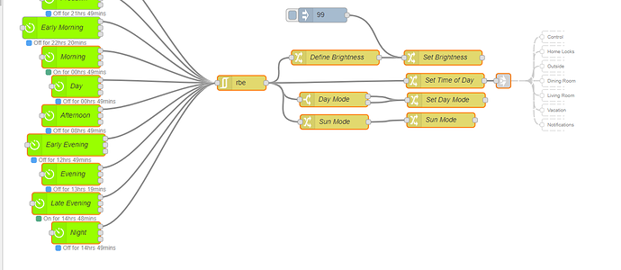 Node-RED as Alternative Rule Engine - Tutorials & Examples - openHAB Community