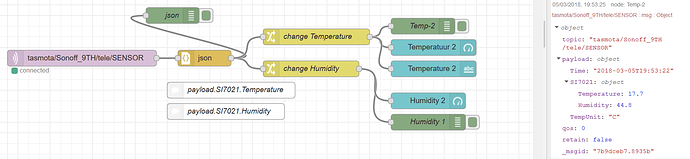 Node-RED as Alternative Rule Engine - Tutorials & Examples - openHAB ...