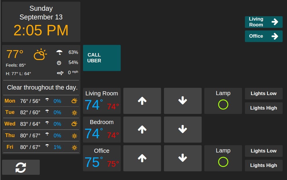 Dashboard UI Suitable For Tablets Items Sitemaps OpenHAB Community
