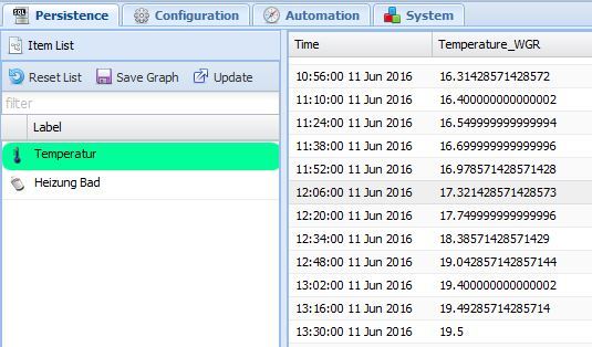 Rrd4j not working - error in log - Beginners - openHAB Community
