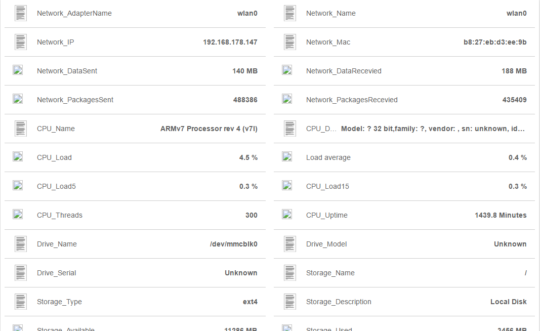[SOLVED] OH2 system information binding throwing tons of errors to the log - Bindings - openHAB ...