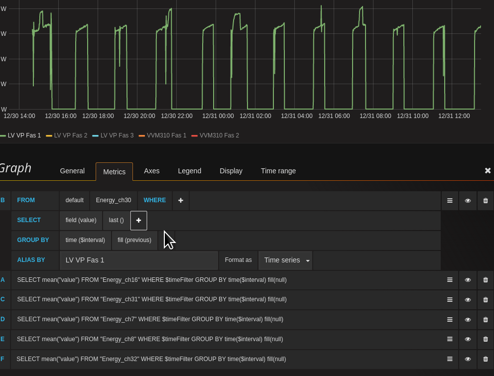 InfluxDB+Grafana persistence and graphing - Page 10 - Tutorials & Examples - openHAB Community