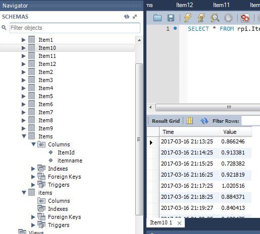 MySQL connection through JDBC persistence fundamentals - Beginners - openHAB Community
