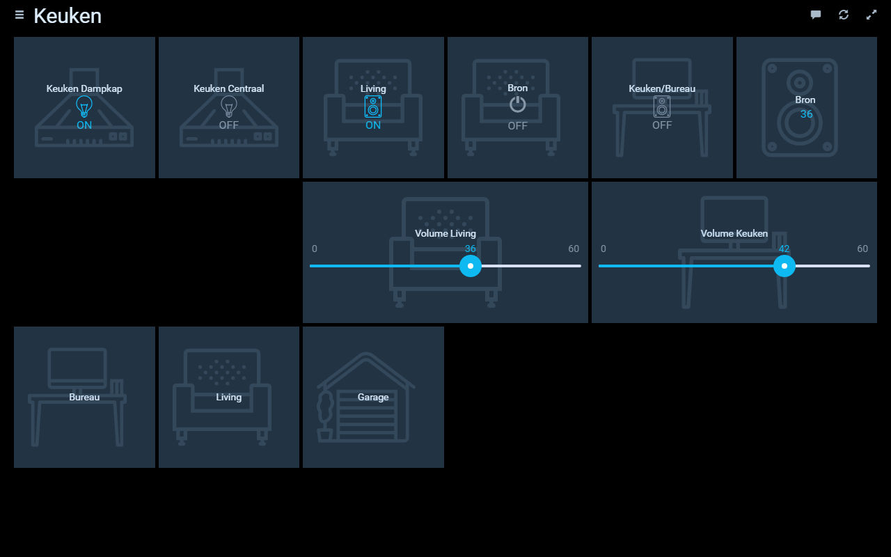 Examples of HABPanel Solutions - HABPanel Examples - openHAB Community