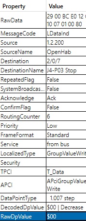 Rollershutter Stop does not trigger KNX telegram - Bindings - openHAB ...