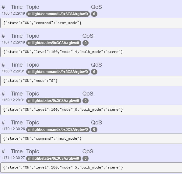 Use ESP8266 to control unlimited groups of milight or limitless LED bulbs in Openhab2 - Page 2 ...
