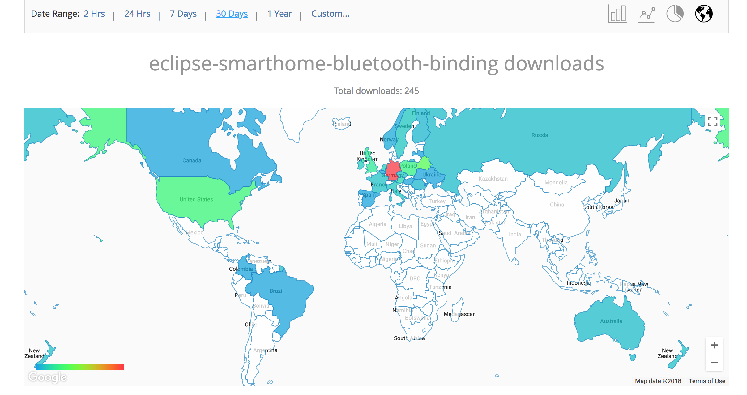 3rd Party Bluetooth Binding. Beta testers needed - Page 14 - 3rd Party ...