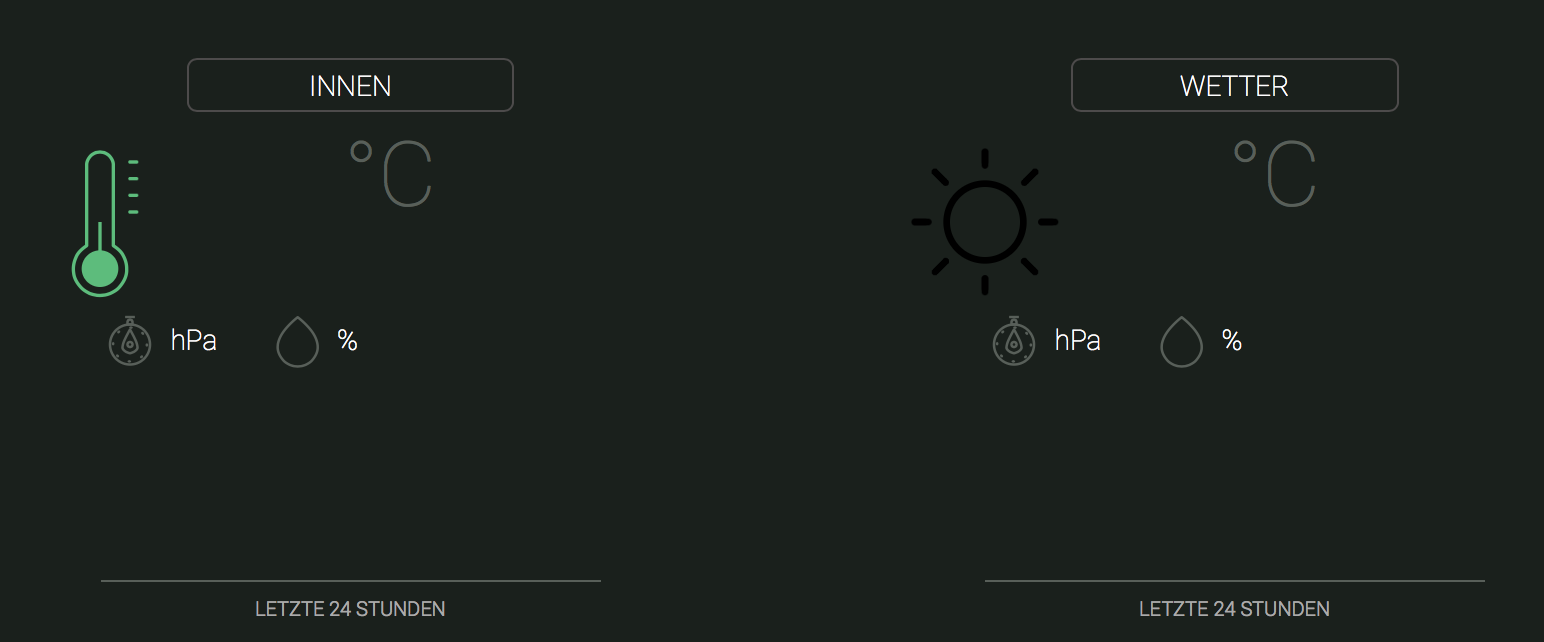 Matrix Theme for HABPanel - Page 19 - HABPanel Examples - openHAB Community