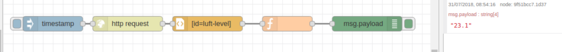Solved Help With Xml Parsing Of Web Data Scripts And Rules Openhab