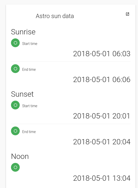 Astro Binding not triggering in rules - Beginners - openHAB Community