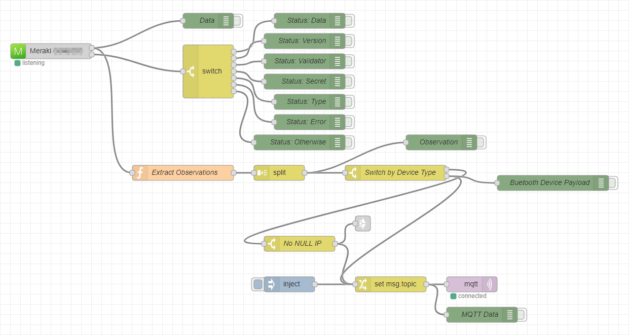 Controlling services with exec binding - Bindings - openHAB Community