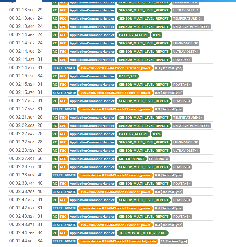 Two thirds of Z-wave network remain uninitialized - Bindings - openHAB Community