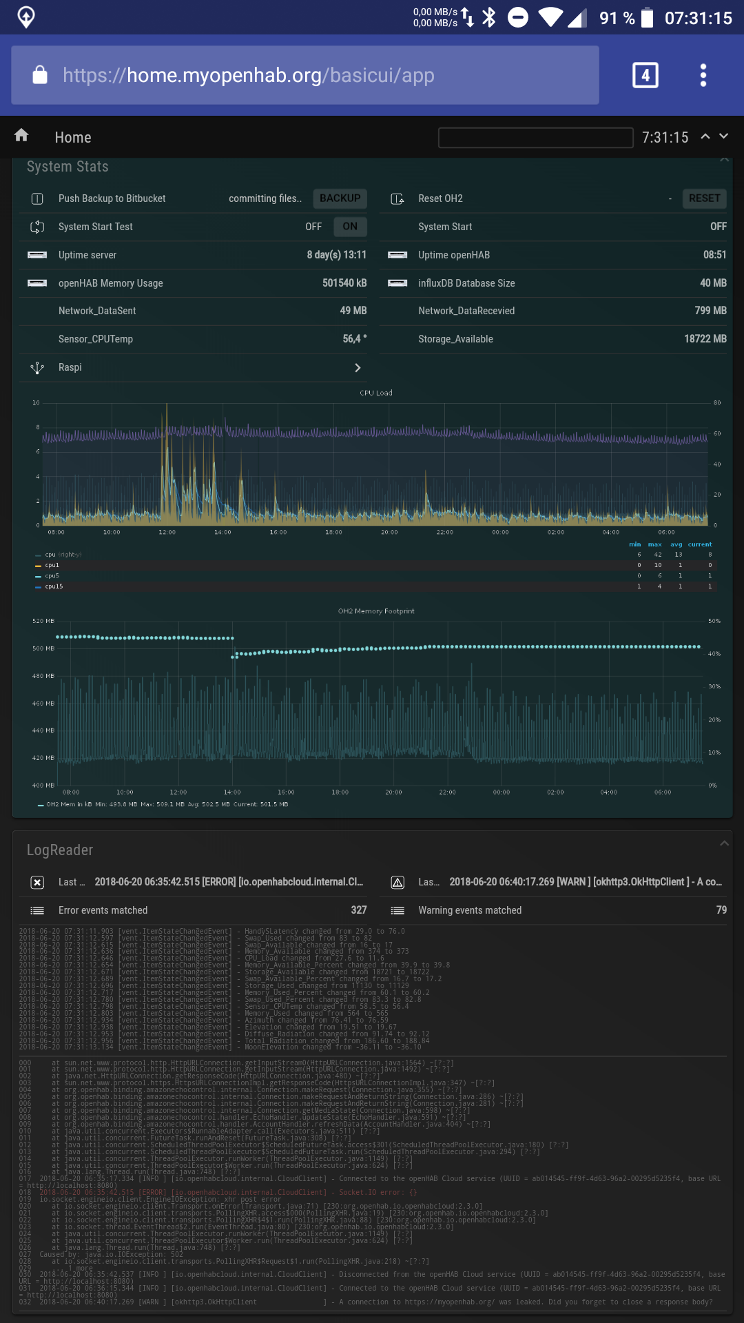 Access local services via openhab cloud connector - Installation - openHAB Community