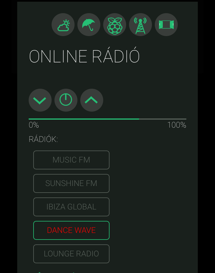 Openhab Integration To Spotify Web Connect Api Player Page 12 Tutorials And Examples 2159