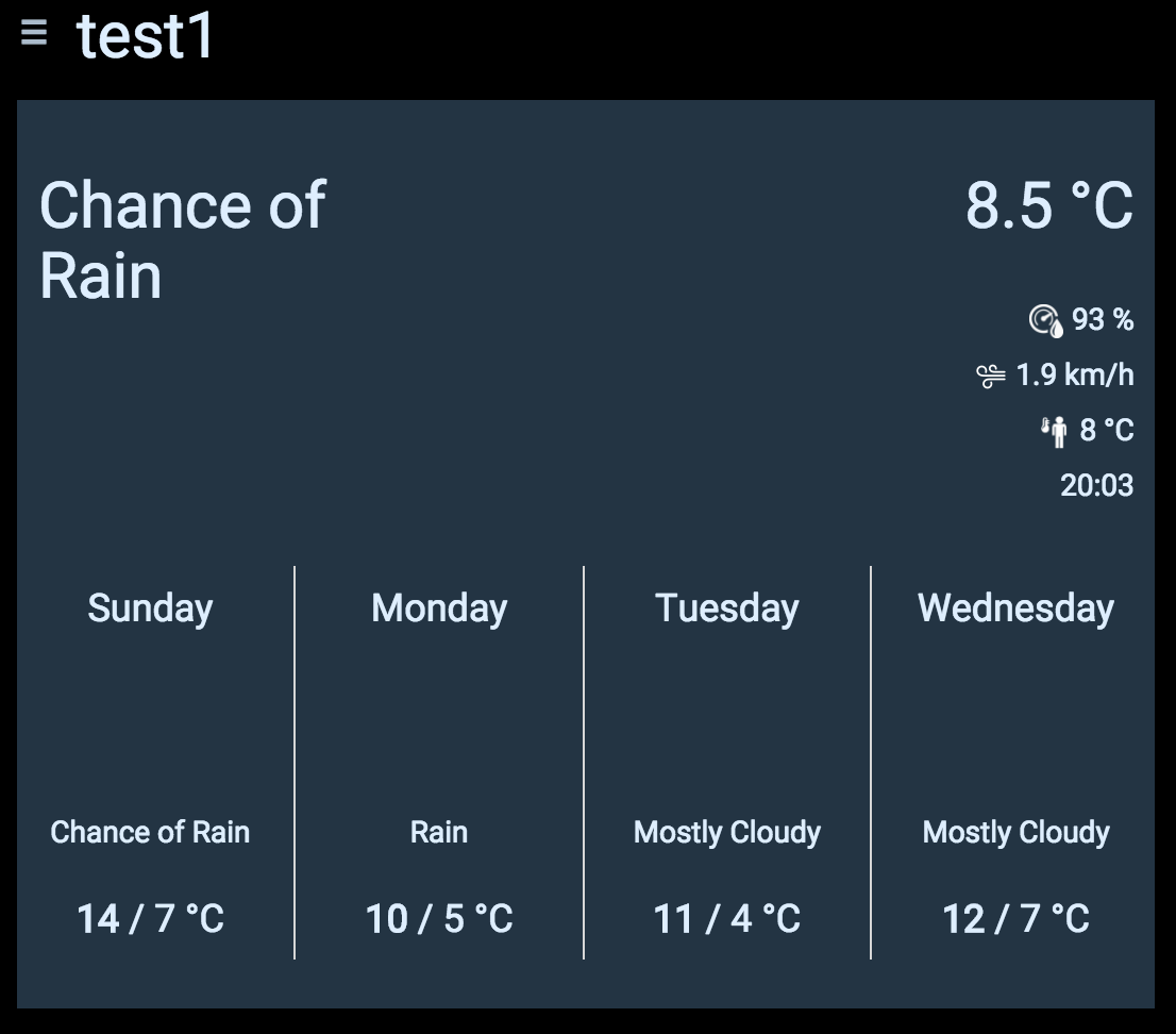 Weather Underground widget with forecast - Page 6 - HABPanel - openHAB ...
