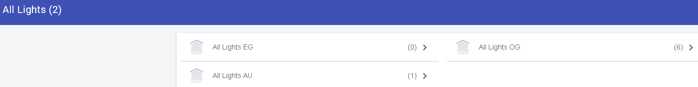 Aggregation functions for nested groups changed recently? - Items & Sitemaps - openHAB Community