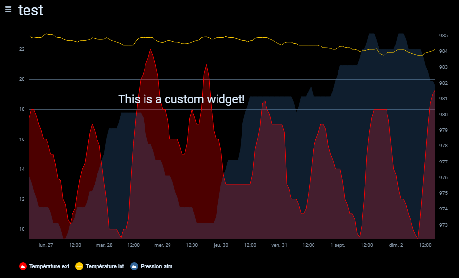 Custom widgets: feature walkthrough - Page 4 - HABPanel - openHAB Community