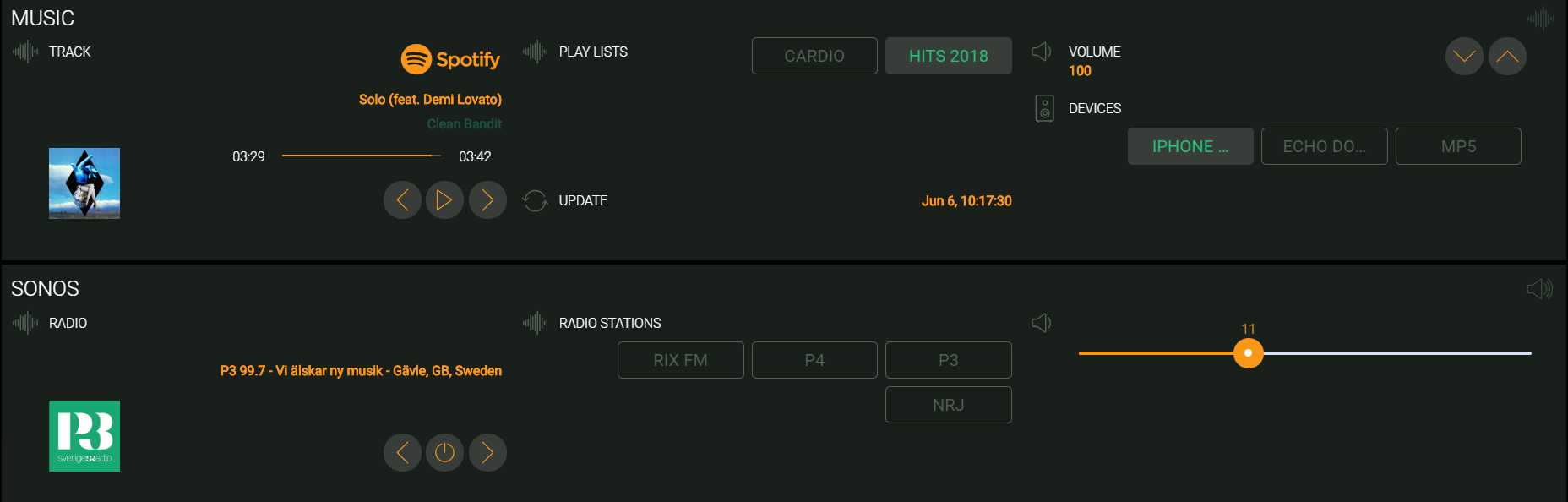Matrix Theme for HABPanel - Page 20 - HABPanel Examples - openHAB Community